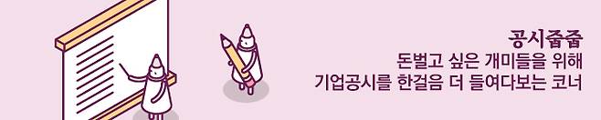 공모주달력 몸값낮춘 Ipo 재수생 서울보증보험 청약