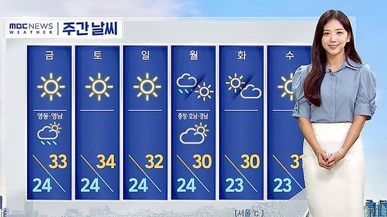 [WHY] The rise of Korea's female weathercaster