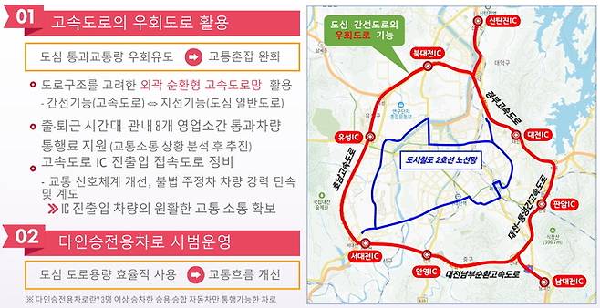 대전시 트램 공사 시작시민 불편 최소화 단계별 교통 대책 가동