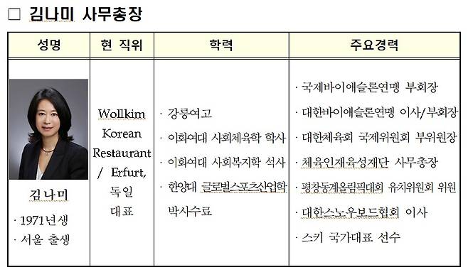 대한체육회 사상 첫 여성 사무총장에 스키 선수 출신 김나미 내정