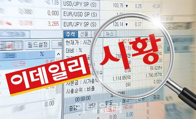개인 사자에 740선 탈환알테오젠 12 급등 코스닥 마감