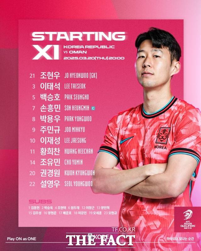 손흥민 황희찬 선발·이강인 벤치홍명보호 오만전 스타팅 11 발표