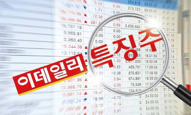 메가스터디교육 200억 규모 자사주 취득 계약에 5↑ 특징주