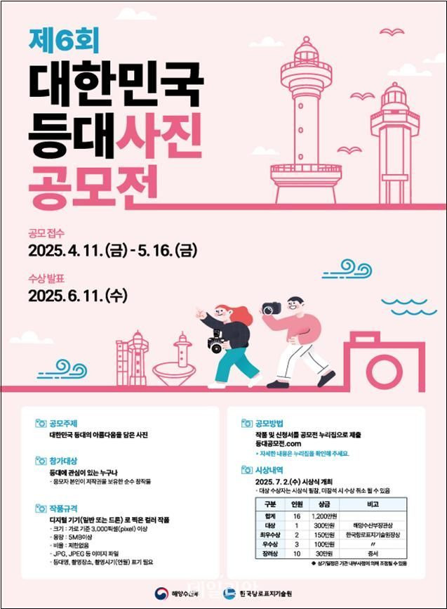 해수부 제6회 대한민국 등대사진 공모전 개최
