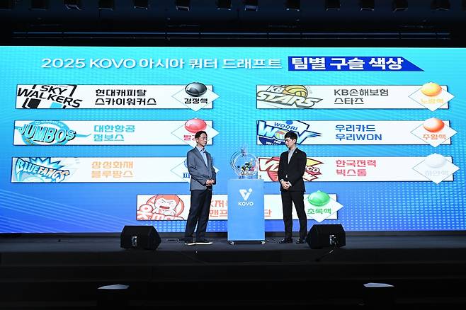 남자배구 아시아쿼터 좁은 문99명 가운데 4명만 호명