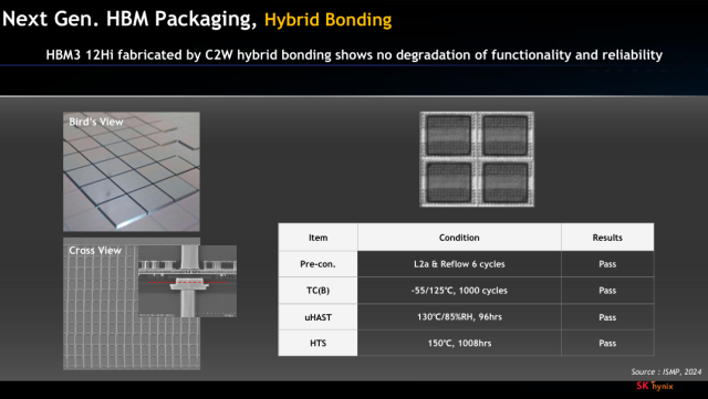 'HBM 1위' SK하이닉스, 하이브리드 본딩으로 '12단' 쌓았다
