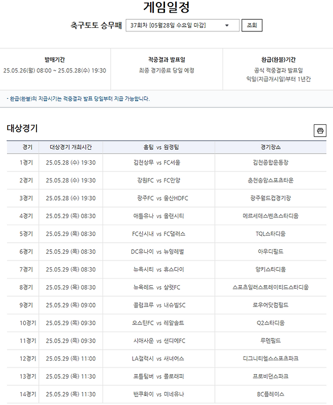 1등 적중자 또다시 미발생약 적중금 12억 원 이월스포츠토토 축구토토 승무패 36회차 적중결과 발표
