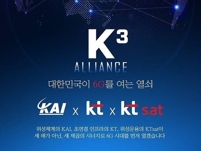 KAI, 2030년까지 6G 저궤도 통신위성 만든다…본체 개발부터 발사까지 전 과정 수행 | BEMIL 군사세계