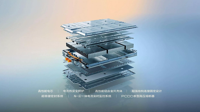 “EV6 긴장해라”… 뷰익 E5, 620km 주행 괴물 | EV-Hotissue