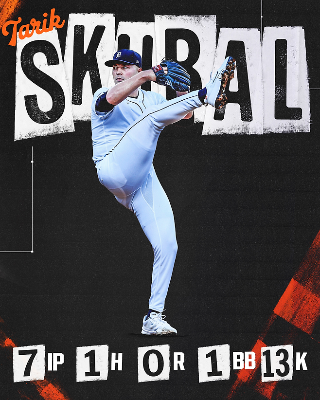 ‘13번째 K가 100마일’ 스쿠발의 미친 질주···미네소타전 7이닝 13K 무실점, 10연승 ‘2연속 사이영상 찜’