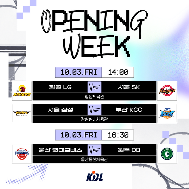 ‘10월3일 개막’ KBL, 2025~2026 정규시즌 일정 발표…컵대회 대신 시범경기 도입