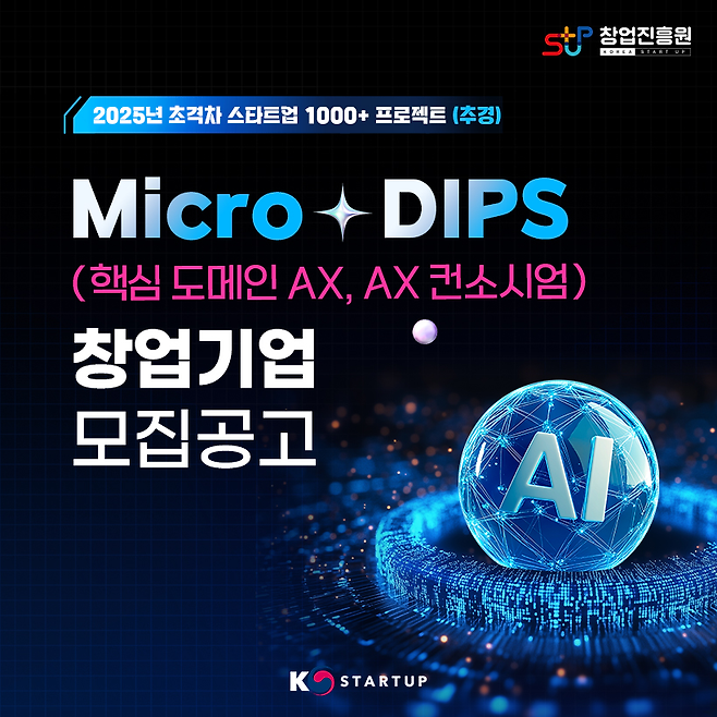 팜펌 주식회사, 중기부 ‘초격차 스타트업 1000+ Micro DIPS’ 바이오 부문 선정