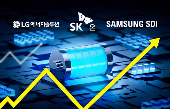 LG엔솔·삼성SDI, 1분기 나란히 적자…SK온은?