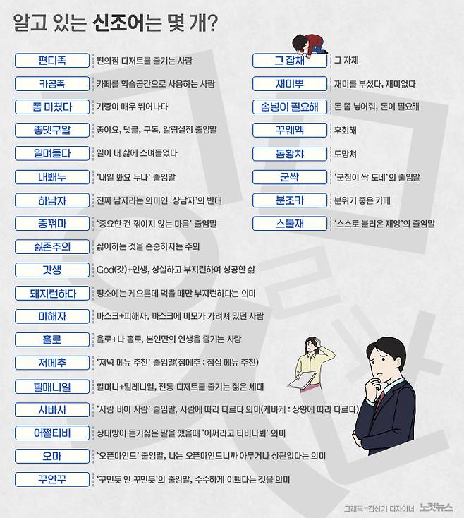 최고의 문화유산 한글세종대왕은 신조어가 언짢을까 그래픽